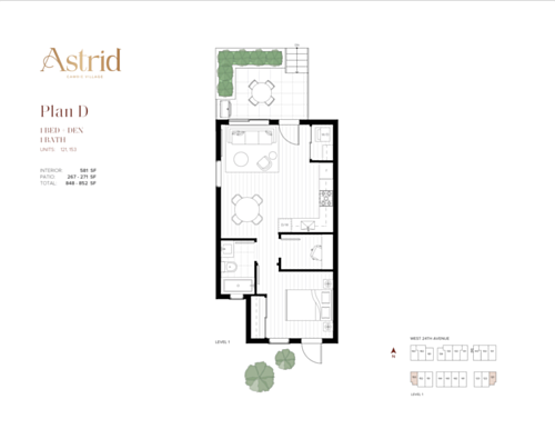 Astrid | Floorplans